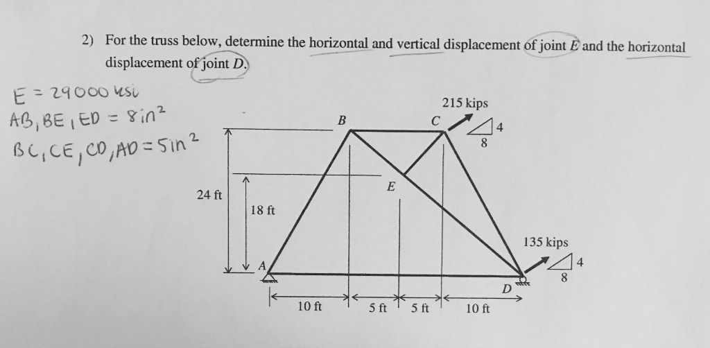Solved For the Truss below determine the horizontal and | Chegg.com
