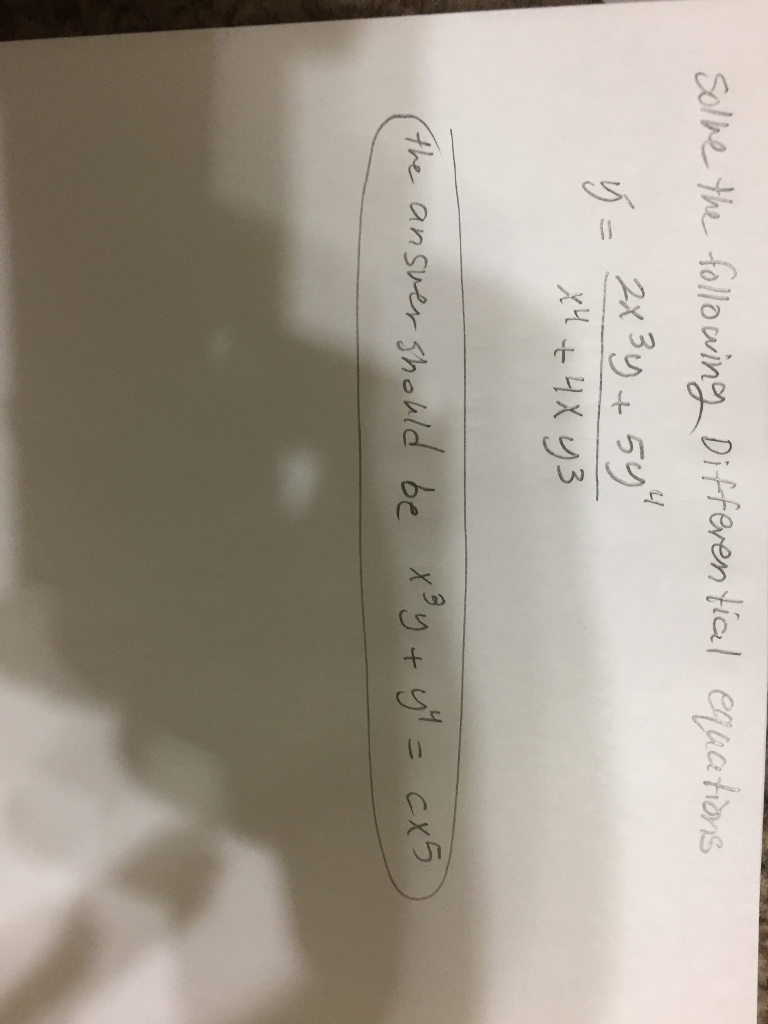 Solved Solve the following Differential equations y' = 2x^3y | Chegg.com