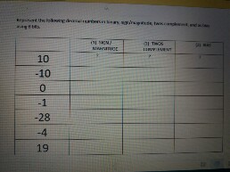 Solved 13 | Chegg.com