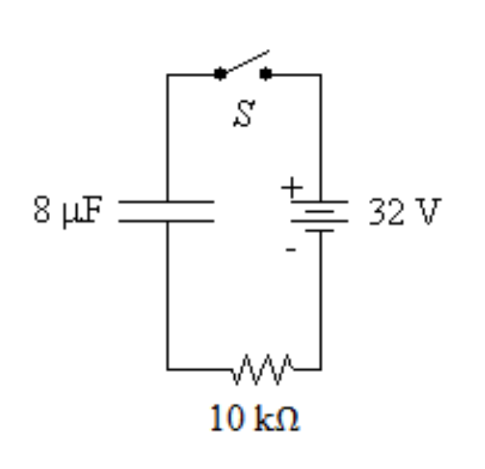 Solved Consider the figure below. Initially the switch is | Chegg.com