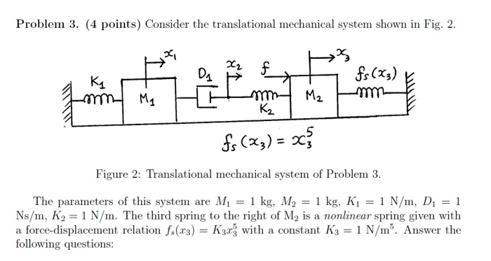 Consider the translational mechanical system shown in | Chegg.com Consider the translational mechanical system shown in | Chegg.com