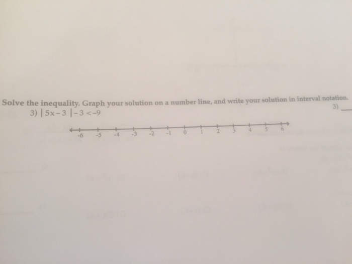 Solved Solve the inequality. Graph your solution on a number | Chegg.com
