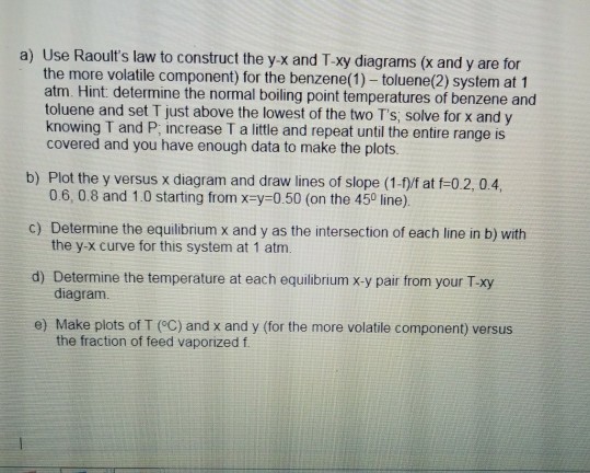 Solved (Flash Distillation) A binary liquid mixture of 50 | Chegg.com