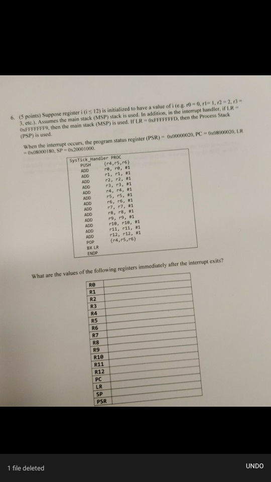 Solved (5 points) Suppose register i (i s 12) is initialized | Chegg.com