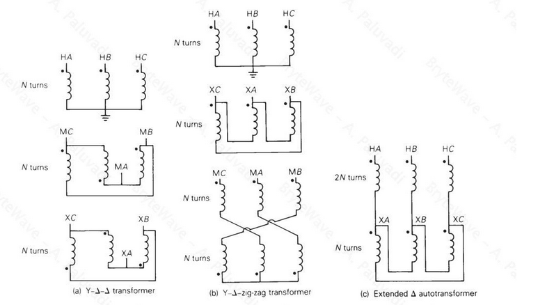 Solved What is the positive and negative sequence phase | Chegg.com