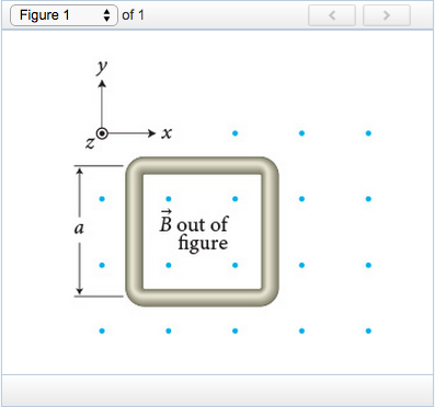 Solved The square conducting loop in (Figure 1) lies in the | Chegg.com