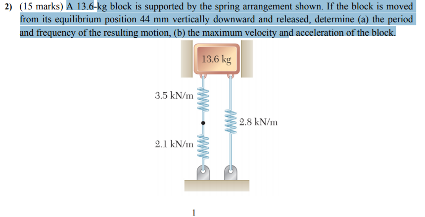 Solved A 13.6-kg block is supported by the spring | Chegg.com