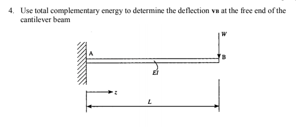 Solved 4. Use total complementary energy to determine the | Chegg.com