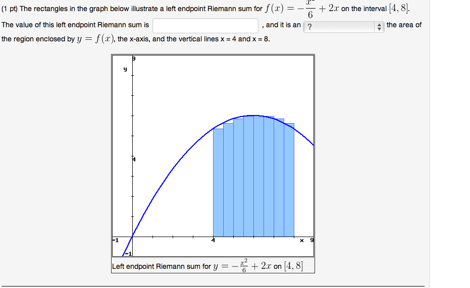Solved The rectangles in the graph below illustrate a left | Chegg.com