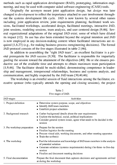 Solved 1. Joint application development (JAD) JAD was | Chegg.com