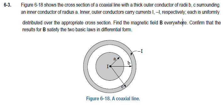 Solved 6-3. Figure 6-18 shows the cross section of a coaxial | Chegg.com