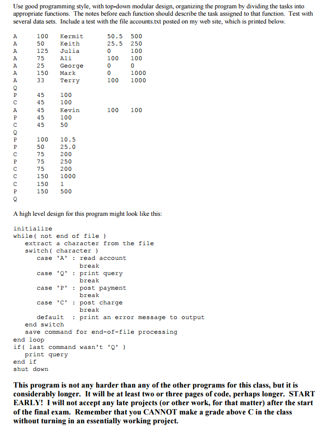 Solved C++ programming language accounts.txt A 100 | Chegg.com
