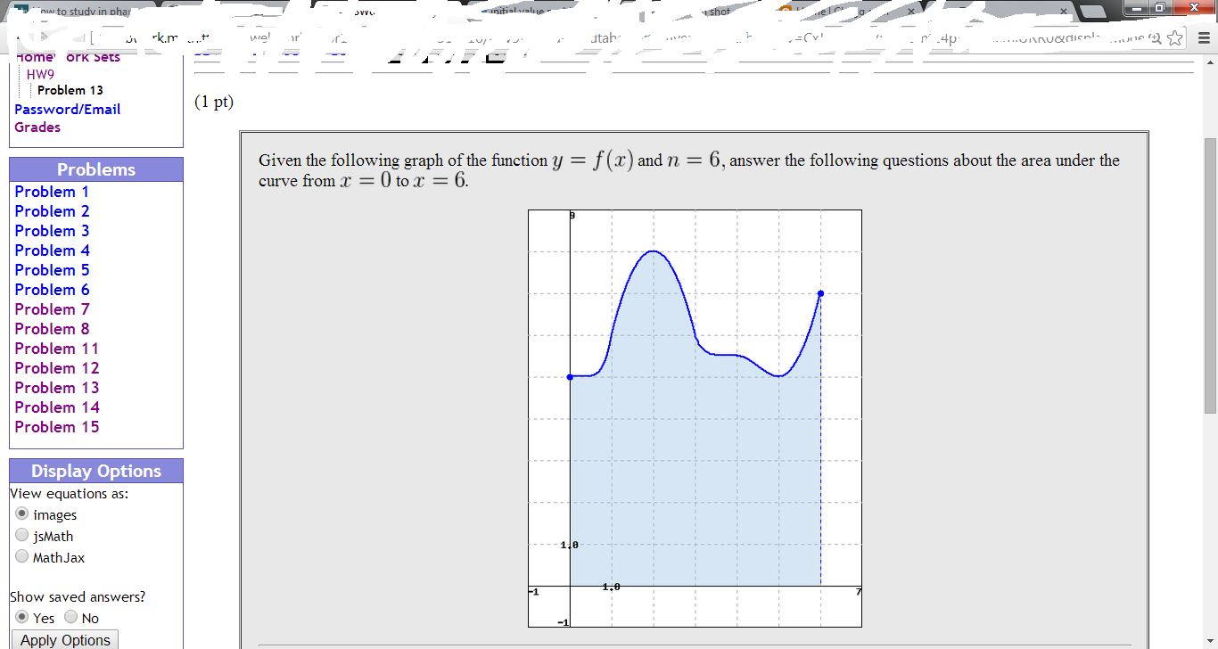 Solved Given the following graph of the function y = f(x) | Chegg.com