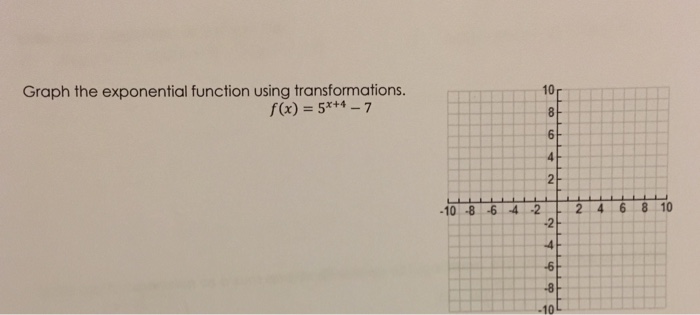 Solved Graph the exponential function using transformations. | Chegg.com