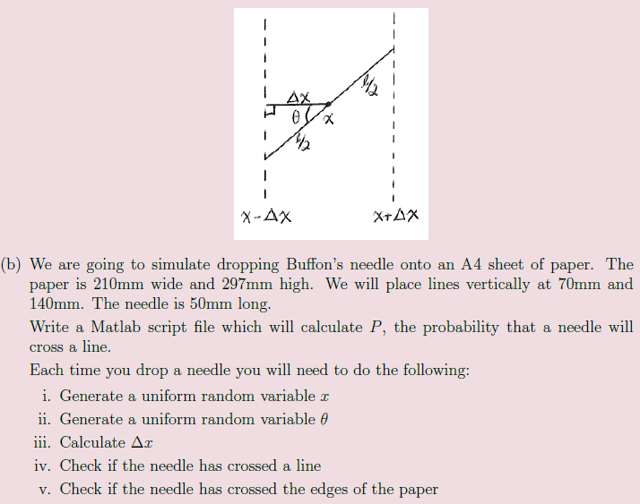 Solved Buffon's needle problem is a famous problem which | Chegg.com