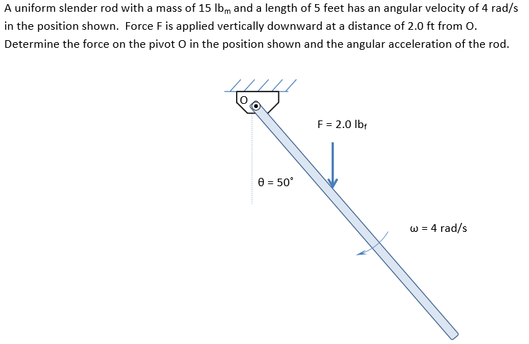 Solved A uniform slender rod with a mass of 15 lbm and a | Chegg.com