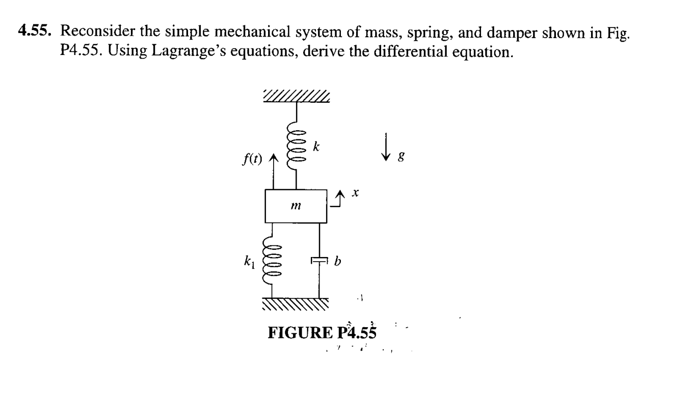 Solved Reconsider the simple mechanical system of mass, | Chegg.com
