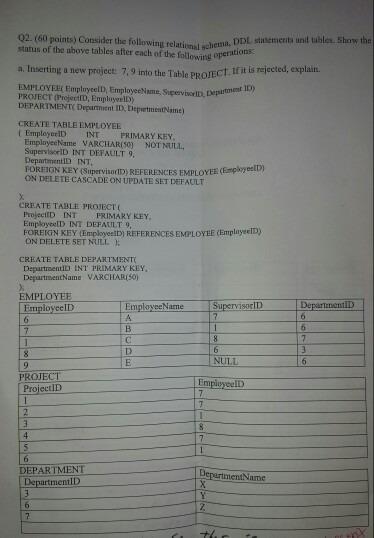 Solved Q2. (60 points) Consider the following relational | Chegg.com
