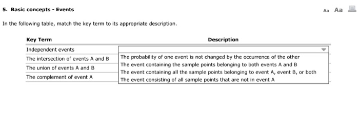 Solved In the following table, match the key term to its | Chegg.com