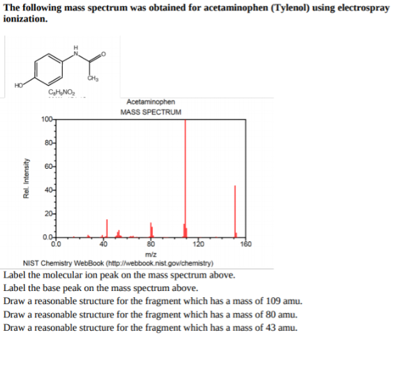 Solved The following mass spectrum was obtained for | Chegg.com