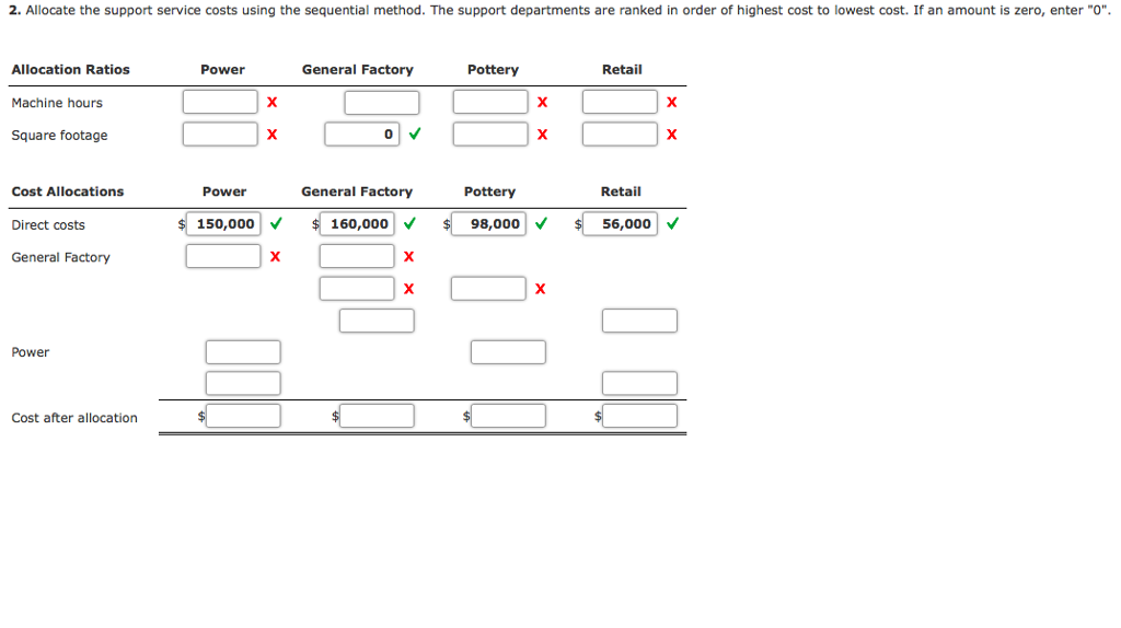Solved Comparison of Methods of Allocation Duweynie Pottery, | Chegg.com