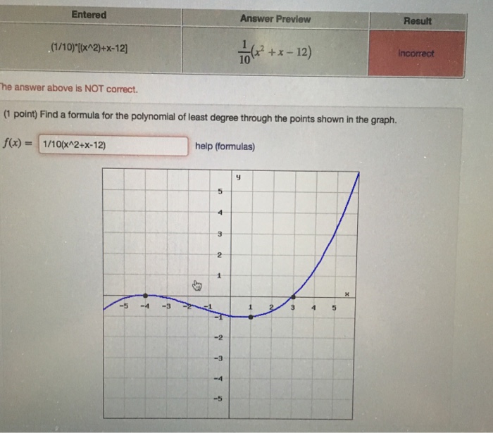 Solved Find a formula for the polynomial of least degree | Chegg.com