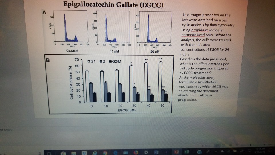 Epigallocatechin Gallate (EGCG) The images presented | Chegg.com