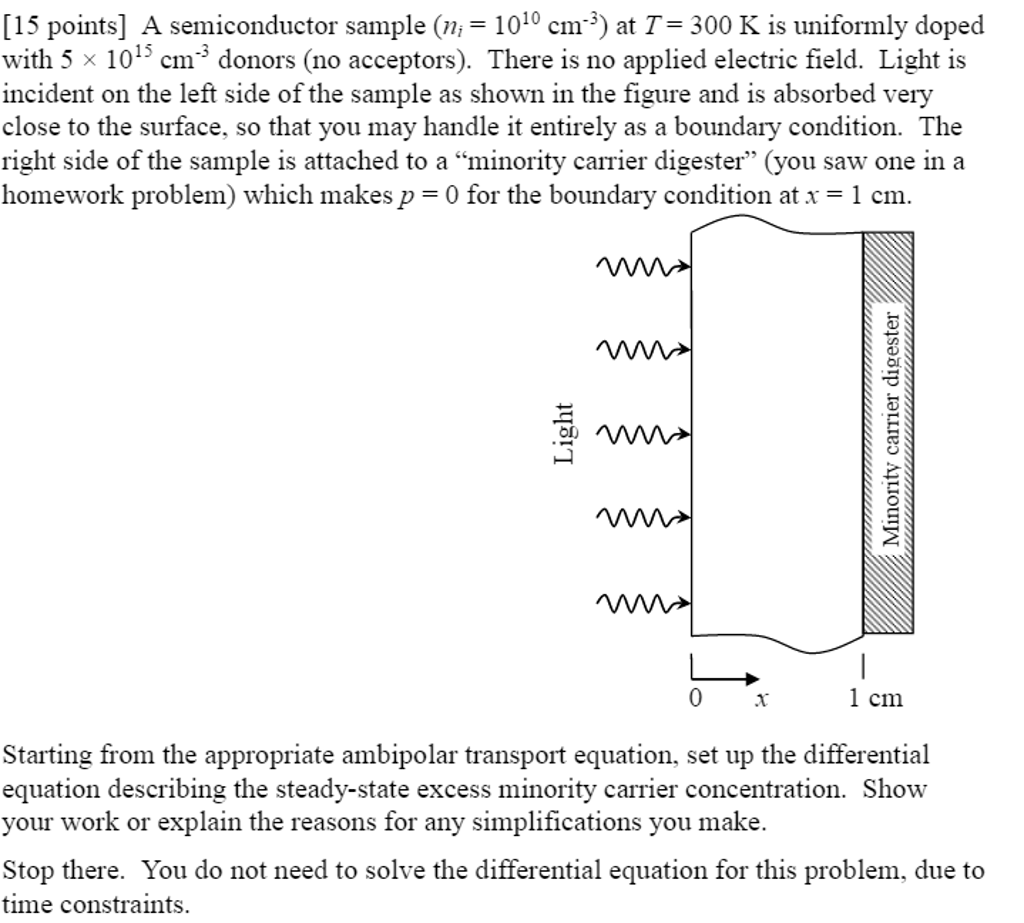 A semiconductor sample (n_i = 10^10 cm^-3) at T = 300 | Chegg.com