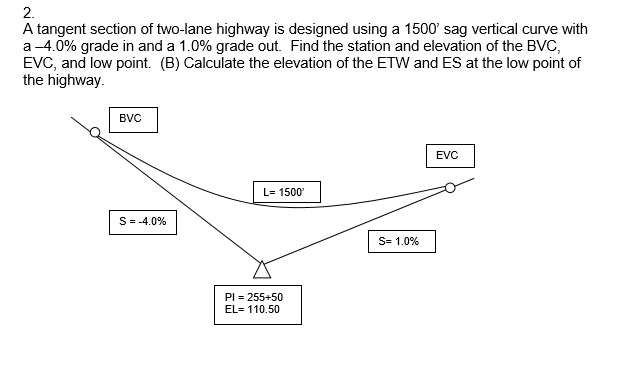 Civil Engineering Archive | April 11, 2017 | Chegg.com