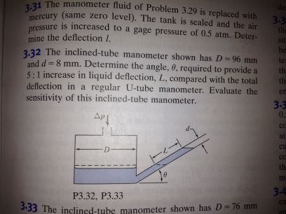 Solved The inclined tube manometer shown has d=96mm and | Chegg.com