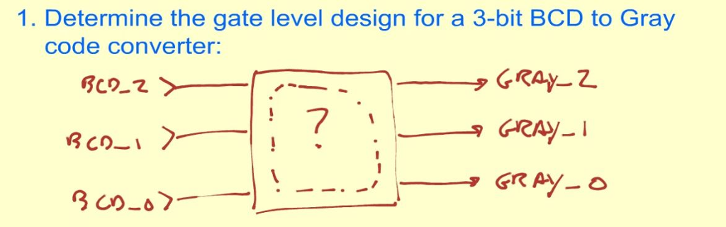Solved 1. Determine the gate level design for a 3-bit BCD to | Chegg.com