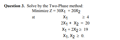 Solved Question 3. Solve by the Two-Phase method: Minimize Z | Chegg.com