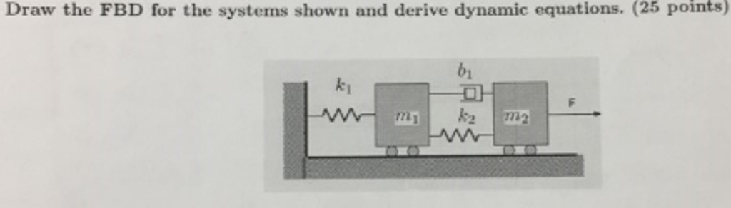 Solved Draw the FBD for the systems shown and derive dynamic | Chegg.com