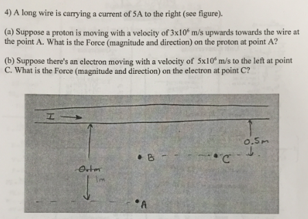 Solved How do you find the direction of force in this | Chegg.com