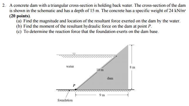 Solved A concrete dam with a triangular cross-section is | Chegg.com