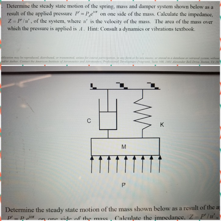 Solved Determine the steady state motion of the spring, mass | Chegg.com