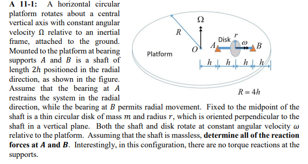 Solved A 11-1: A horizontal circular platform rotates about | Chegg.com