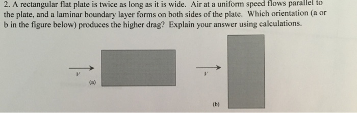 Solved A rectangular flat plate is twice as long as it is | Chegg.com