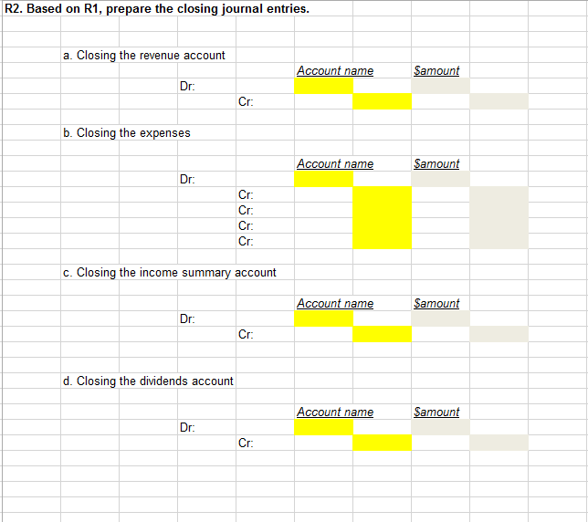 Solved R2. Based on R1, prepare the closing journal entries | Chegg.com