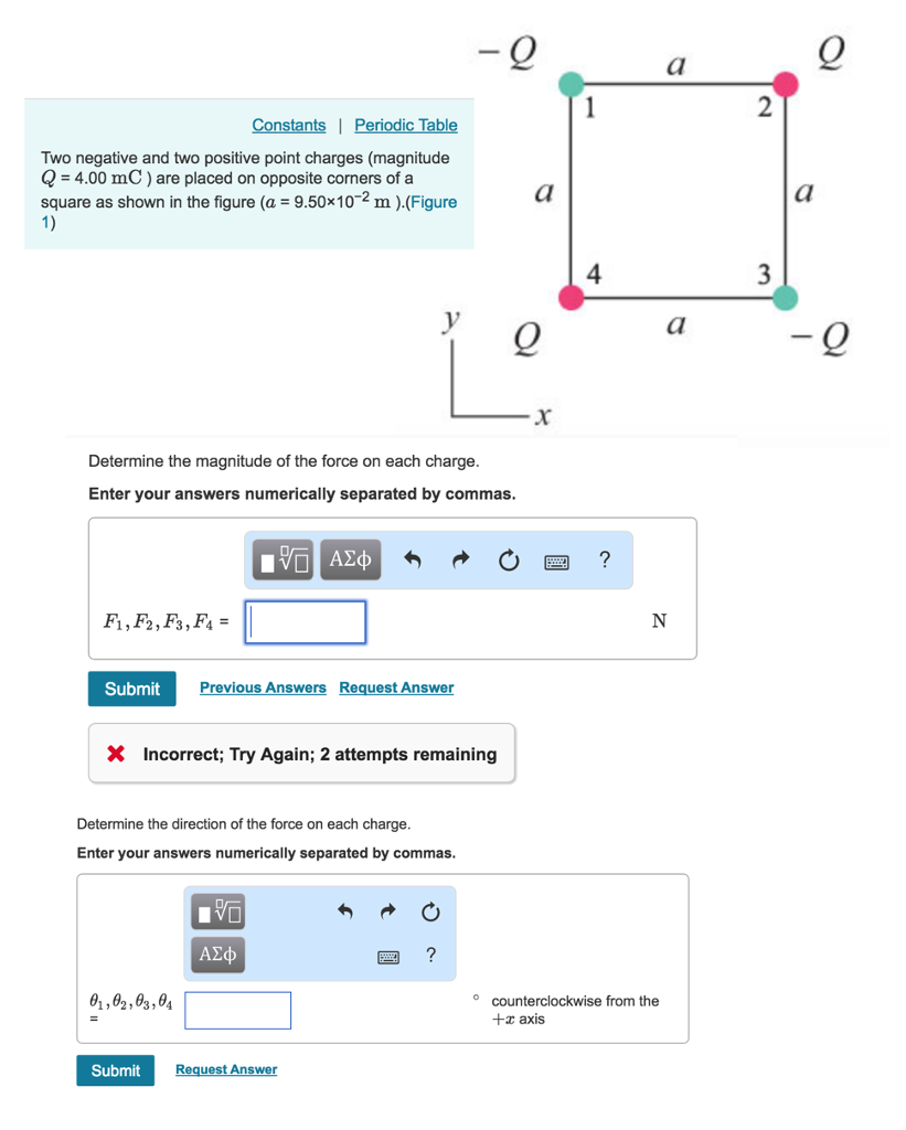Solved Two negative and two positive point charges | Chegg.com