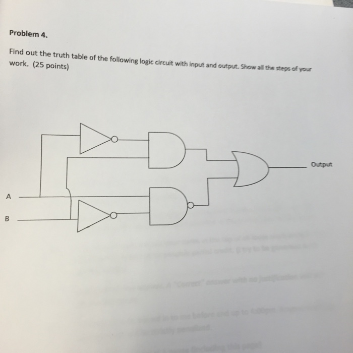 Solved Problem 4. Find out the truth table of the following | Chegg.com