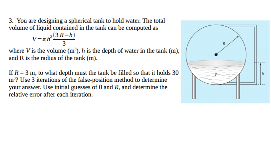 Solved You Are Designing A Spherical Tank To Hold Water The Chegg Solved You Are Designing A Spherical Tank To Hold Water The Chegg
