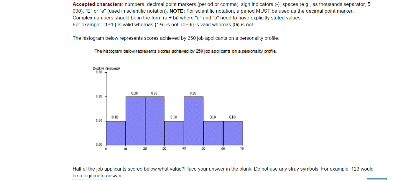 Solved Accepted characters: numbers, decimal point markers | Chegg.com
