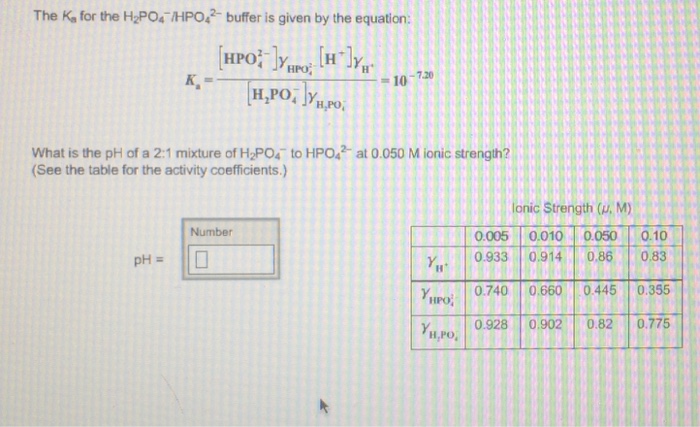 Solved The Kn for the H2PO4 MHPO buffer is given by the | Chegg.com