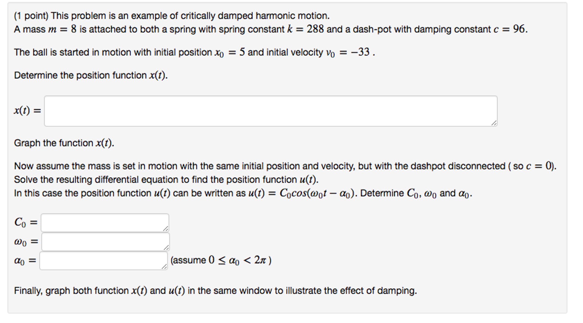 Solved This problem is an example of critically damped | Chegg.com