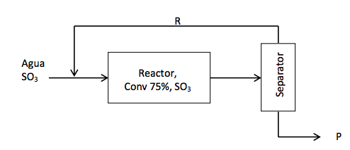 Solved The following figure shows a sulphuric acid (H2SO4) | Chegg.com