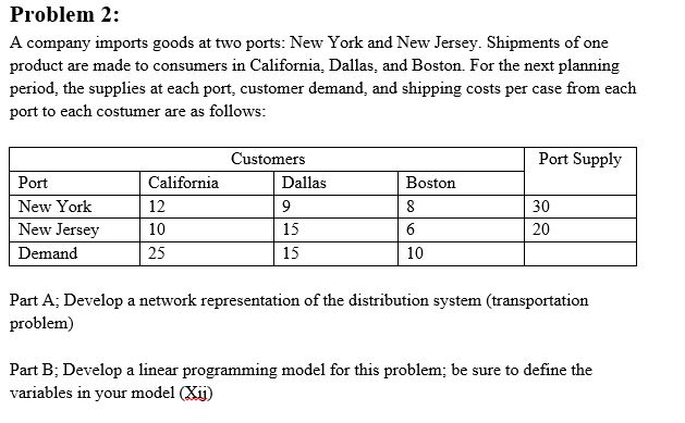 Solved A company imports goods at two ports: New York and | Chegg.com