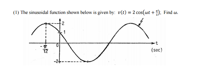 Solved (1) The sinusoidal function shown below is given by: | Chegg.com