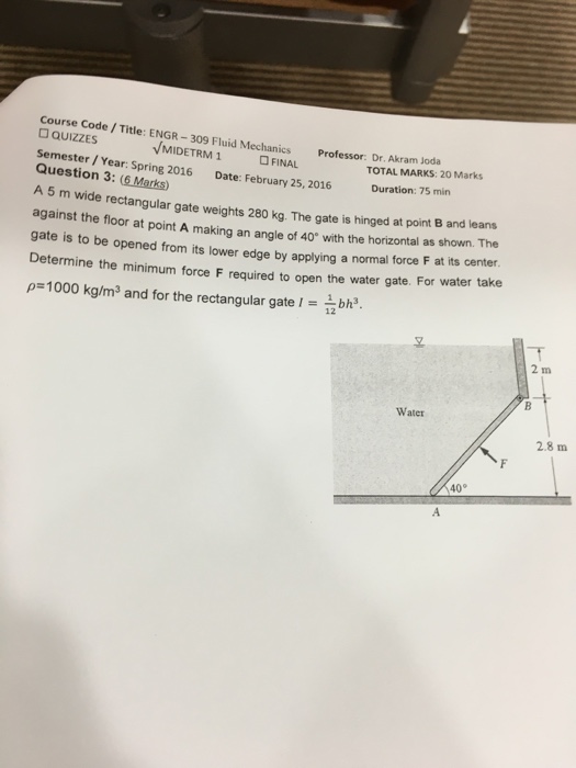 Solved A 5 m wide rectangular gate weight 280 kg. The gate | Chegg.com