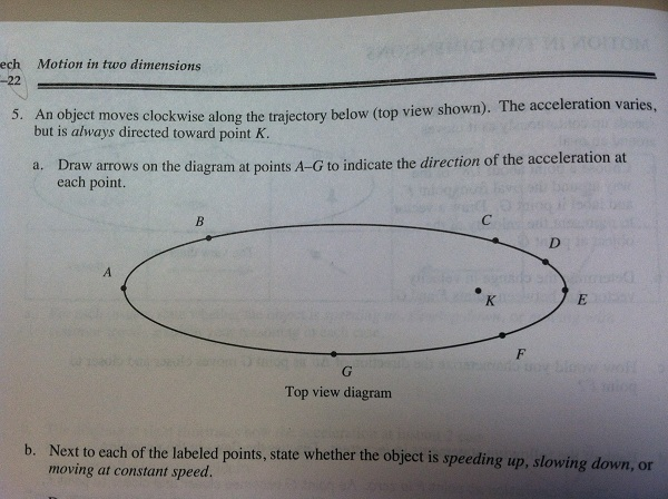 An object starts front rest at point F and speeds up | Chegg.com